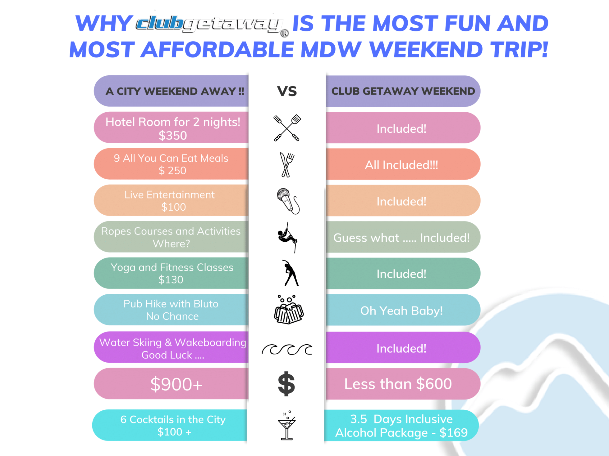 Camp For Adults | Club Getaway | All-Inclusive Adult Camp